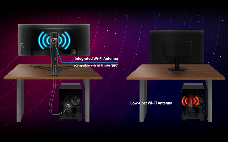 MONITOR (จอมอนิเตอร์) ASROCK PG34QRT2B - 34 INCH VA 2K 180Hz AMD ...
