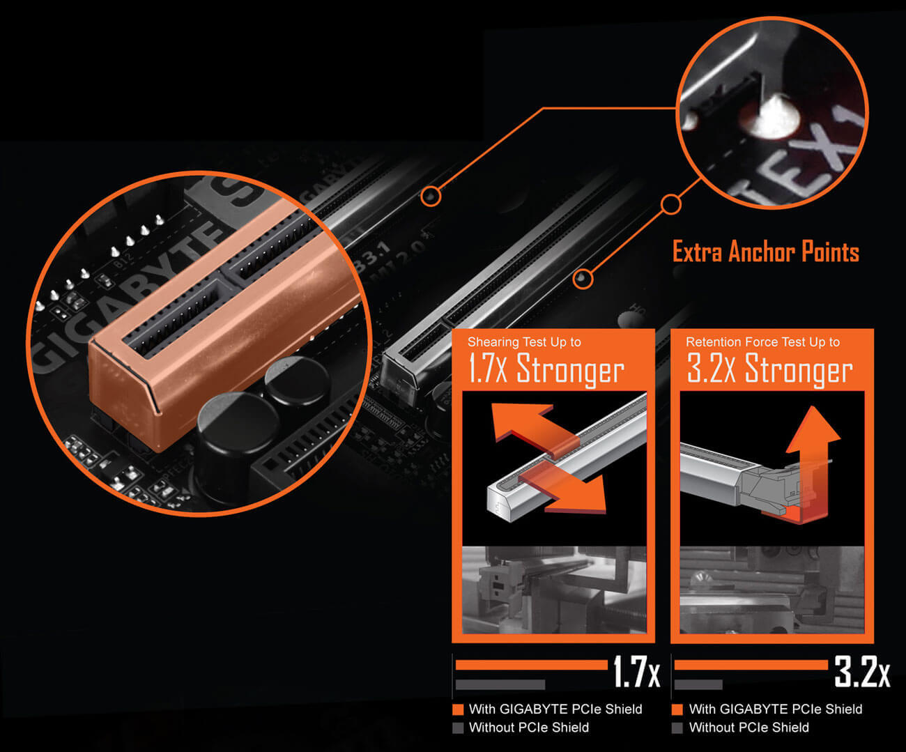 MAINBOARD (เมนบอร์ด) sTRX4 GIGABYTE TRX40 AORUS MASTER (REV 1.1)